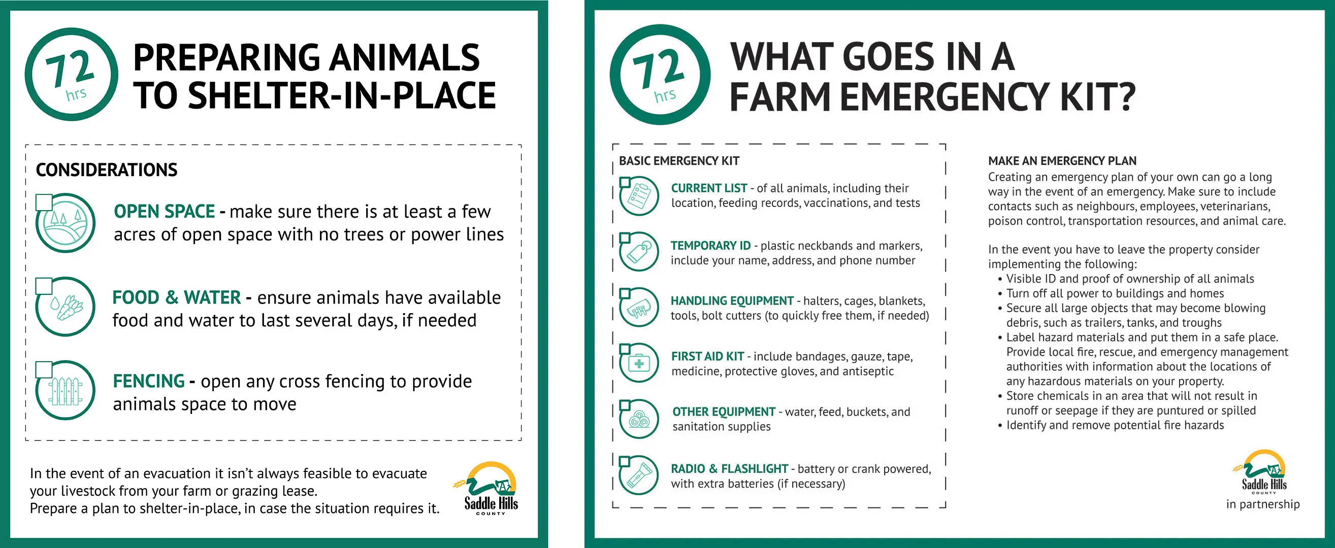 Livestock Emergency Preparedness | Saddle Hills County